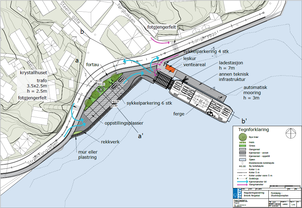 Endring etter enklere prosess av «Reguleringsplan for Brevik med indre ...