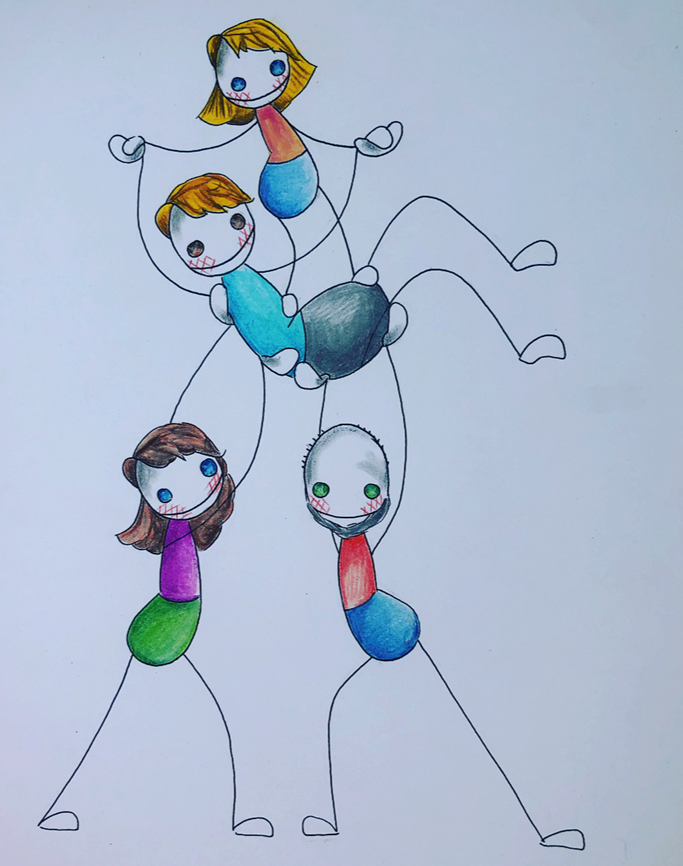 Lærende organisasjon - Porsgrunn kommune